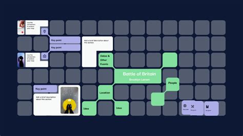 Historical Context Mastery By Brooklyn Larsen On Prezi