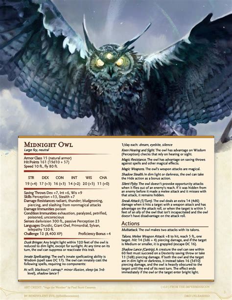 New Primal Spirit Avatars — Dnd Unleashed A Homebrew Expansion For 5th
