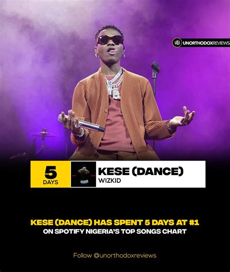 WizKid’s KESE (DANCE) has dominated... - Unorthodox Reviews