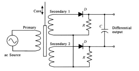 Ac LVDT Output Type Concept Electrical Engineering Stack Exchange