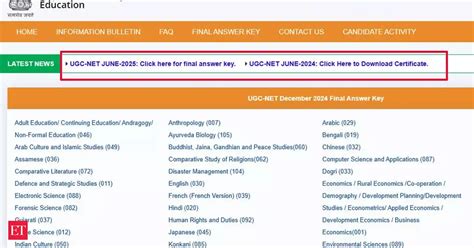 UGC NET Result Out At Ugcnet Nta Ac In Check Cut Off Details Steps To Download Direct