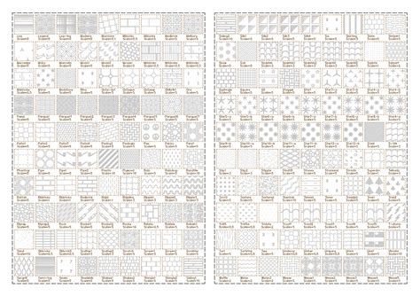 Autocad 234 Pcs Hatches Dwg Etsy
