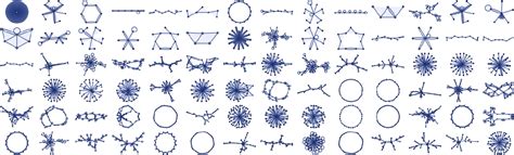 Rules Depending On One Ternary Relation Wolfram Physics Project Technical Background