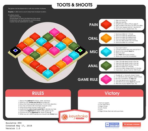 A Game Scrolller