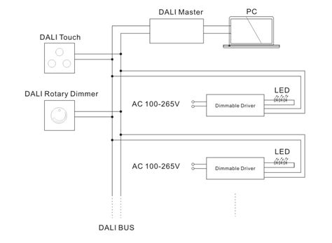 200w 12v 24v Dali 调光电源