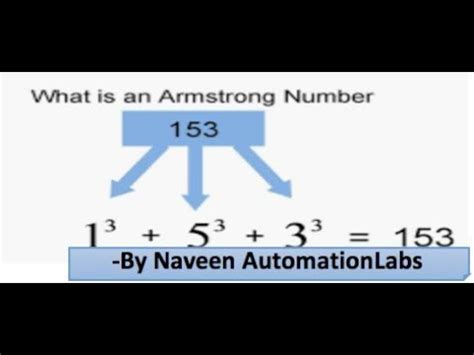 How To Find Armstrong Number Basic Programming Questions Series