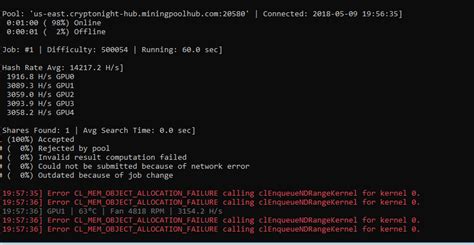 Having Weird Issues With Castxmr Miner Rmoneromining