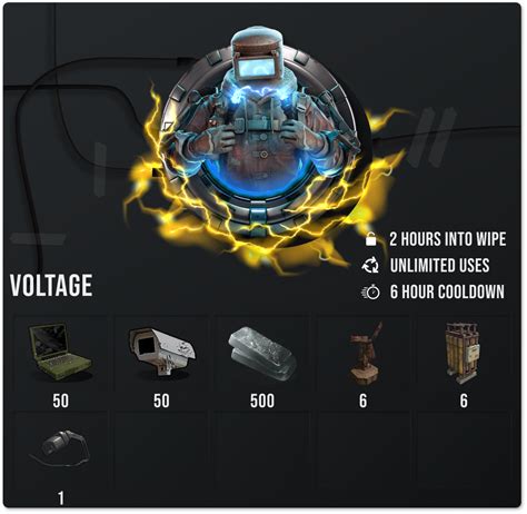 Vital Rust Starter Bundle Us 10x