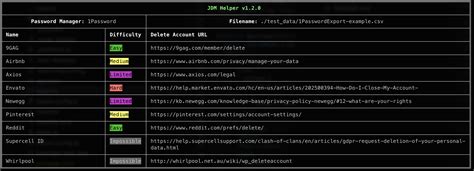 github micnguyen jdm helper a tool to help you delete your accounts