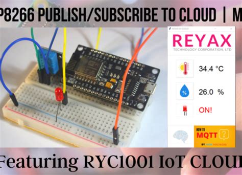 How To Make MQTT Dashboard MQTT In Python High Voltages Iot Clouds Cloud Services