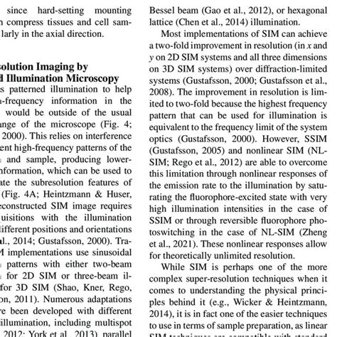 Structured Illumination Microscopy Sim A If Unknown Features In A Download Scientific