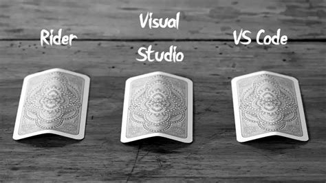 C Editor Showdown