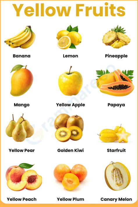 29 Yellow Color Fruits With Names And Images Complete List