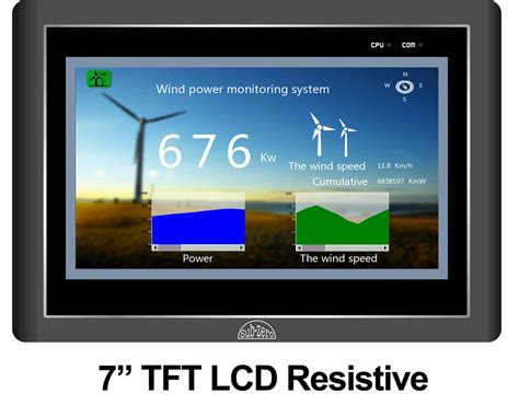 Hmi At ₹ 7000 Hmi In Pune Id 24417330612