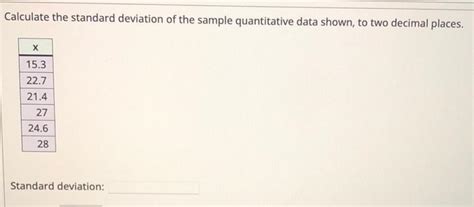 Solved Calculate The Standard Deviation Of The Sample Chegg