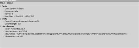 PUT POST And DELETE In ASP NET Web API