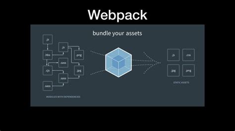 Rails 6 Frontend Frameworks Ppt