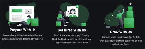 Geeksforgeeks Pricing Features And Details In 2025