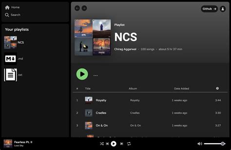 Chirag Aggarwal On Linkedin Webdevelopment Project React Music