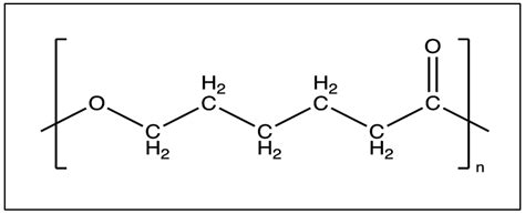 Degradation Of Polyε Caprolactone Resorbable Multifilament Yarn Under Physiological Conditions