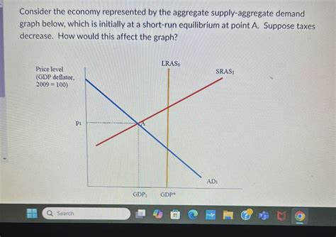 Consider The Economy Represented By The Aggregate Supply Aggregate
