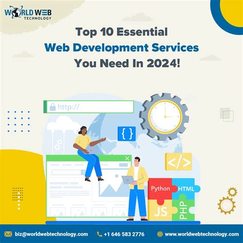 Detailed Guide On Custom Wordpress Plugin Development