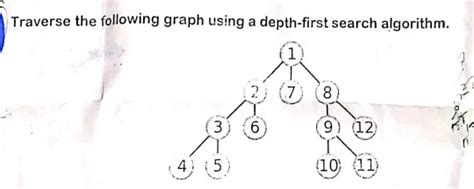 Traverse The Following Graph Using A Depth First Search Algorithm 1 2
