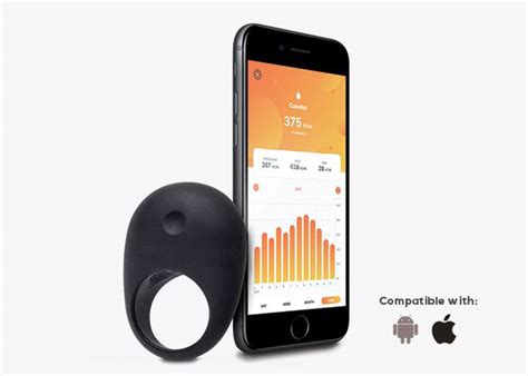 ORing Plus Sex Tracking Wearable