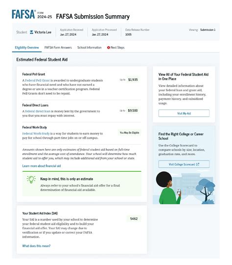 What You Need To Know About The Fafsa Submission Summary Federal