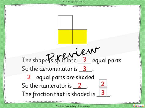 Numerators Of Unit And Non Unit Fractions Year 3 Teaching Resources