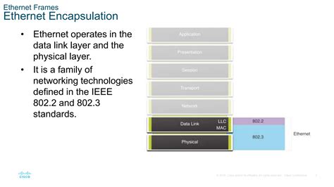 Network Layer And Its Protocols Mod Pptx