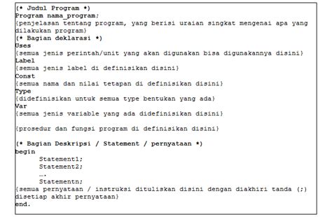 mengenal bahasa pascal dan struktur program pada turbo pascal dasar