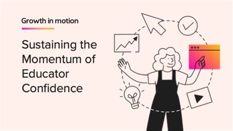 A Close Look At Scaffolding Vs Differentiation Hmh