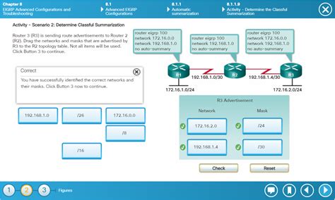 Eigrp Auto Summary Ccna Activity Cisco Community