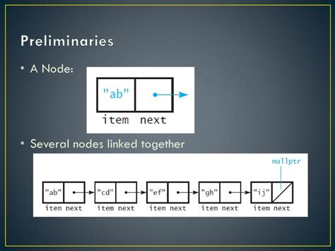 cs 302 data structures linked lists ppt download