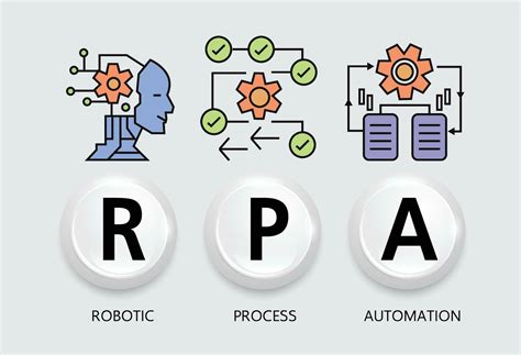 RPA, Robotic process automation, concept computer, Robotic process automatisation 36518905 ...