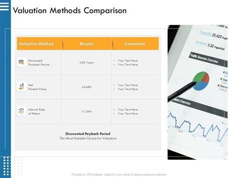 It Infrastructure Governance Valuation Methods Comparison Ppt Summary