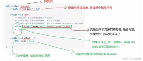 cas、sychronized原理 锁机制 cas加锁机制 csdn博客