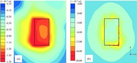 Horizontal Displacement Contours A WIP Method And B WIM Method Download Scientific Diagram