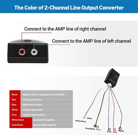 Output Converter Wiring Diagram Aerpro 2 Channel Line Output Converter