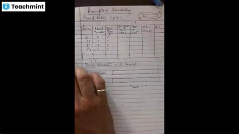 Lecture 2021 06 01 Computer Graphics Class Recording Teachmint