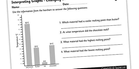 interpreting melting point graph worksheet teacher made