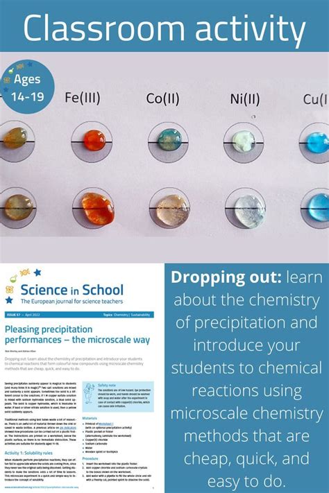 Pleasing Precipitation Performances The Microscale Way Learning Science How To Introduce