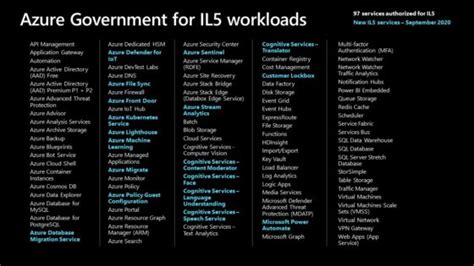 97 azure government services now authorized for dod il5 workloads