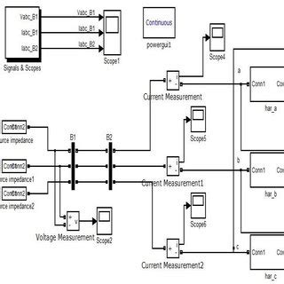 Simulation Model Of The System With Filter Download Scientific Diagram