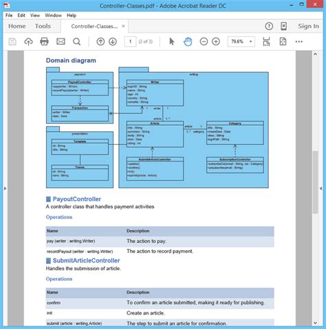 How To Customize Element Templates In Doc Composer
