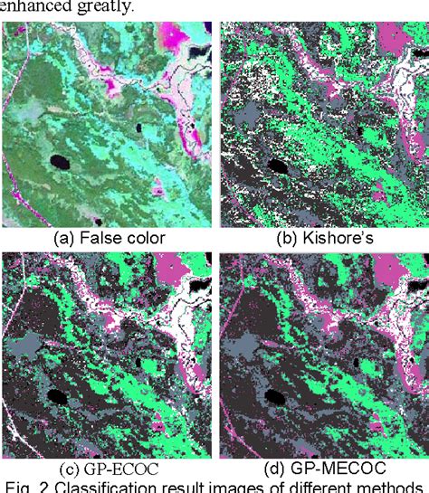 Figure 2 From Classification Of Multi Spectral Hyperspectral Data Using Genetic Programming And