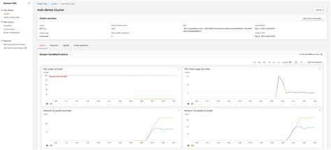 data streaming with kafka and flink on aws part 1 official pythian®® blog