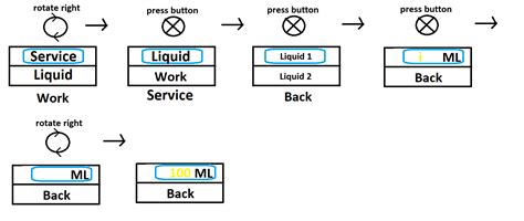 How To Convert Using Buttons To Using Encoder Oled Programming