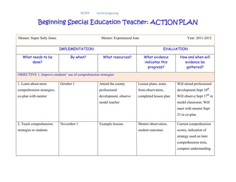 Sped And Inclusive Education Action Plan Pdf